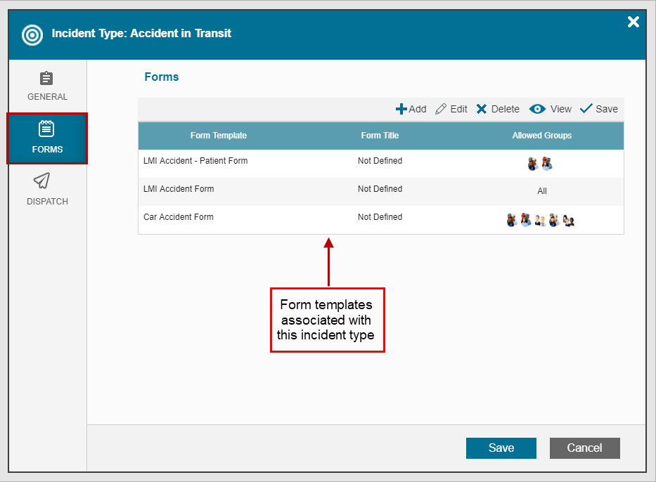 Understanding Multi Forms