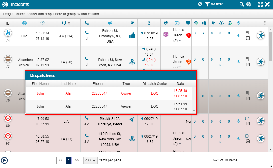 Overview of Incidents Panel