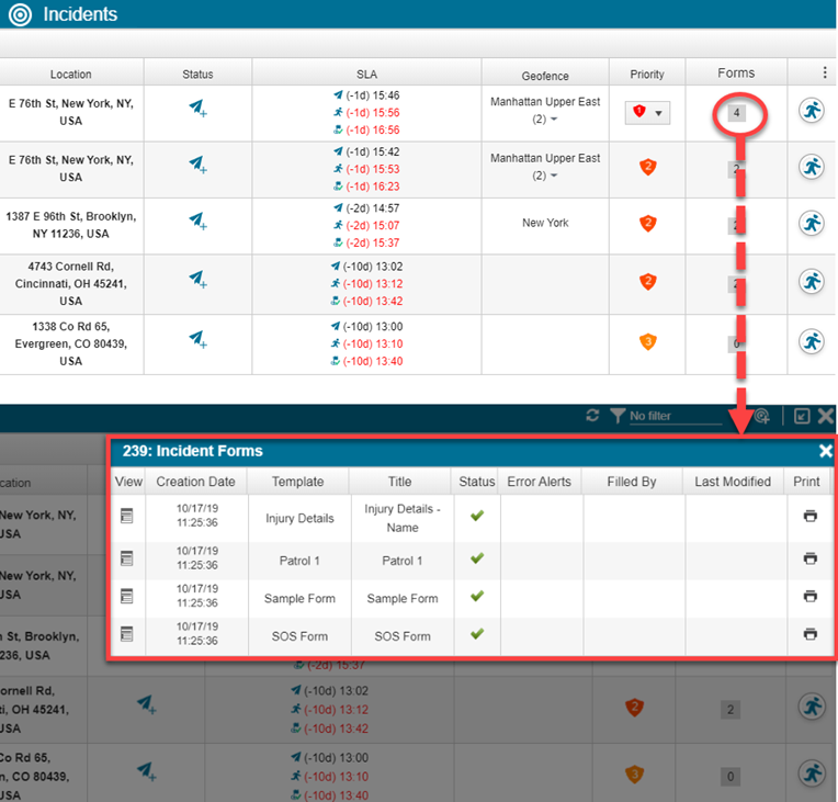 Overview of Incidents Panel